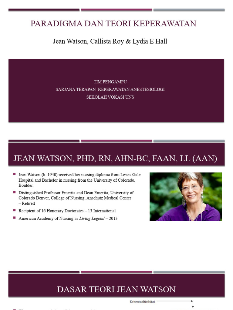 TM 4 Teori Kep. Watson, Lydia Hall, Roy | PDF