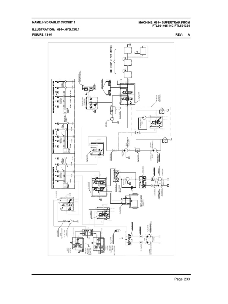 Finlay 694+ Hydraulic Schematics | PDF