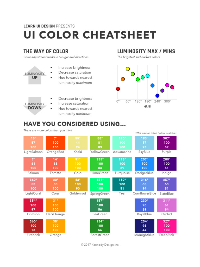 Color Cheatsheet v1.1 | PDF | Cascading Style Sheets | Image Processing