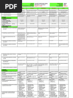 Ellna Answer Sheet 2024 2025 | PDF