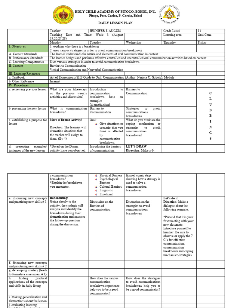 ORAL COM. 11 - Week 3 | PDF | Learning | Communication