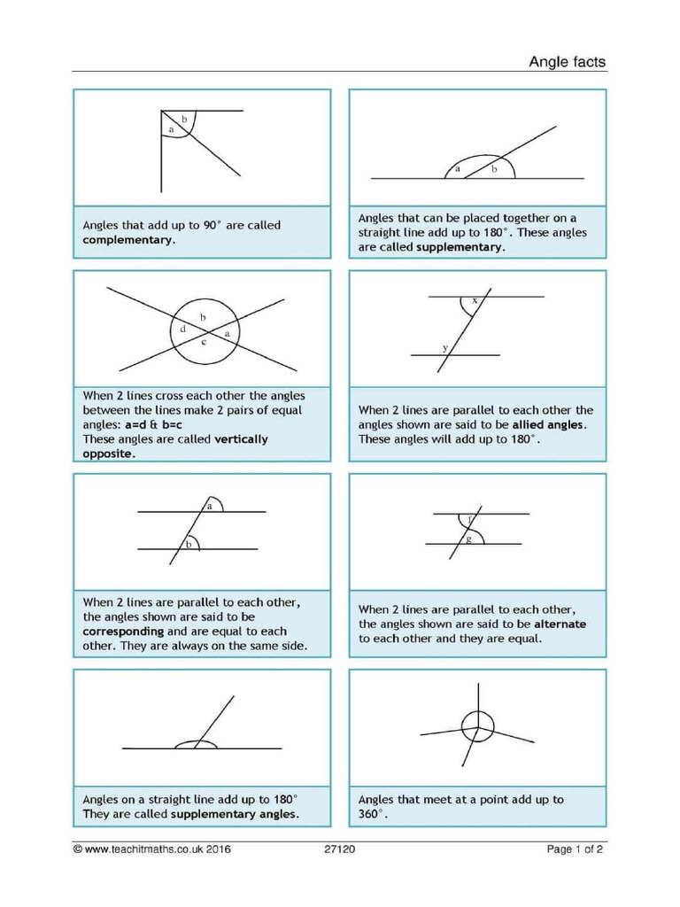 Types of Angles | PDF