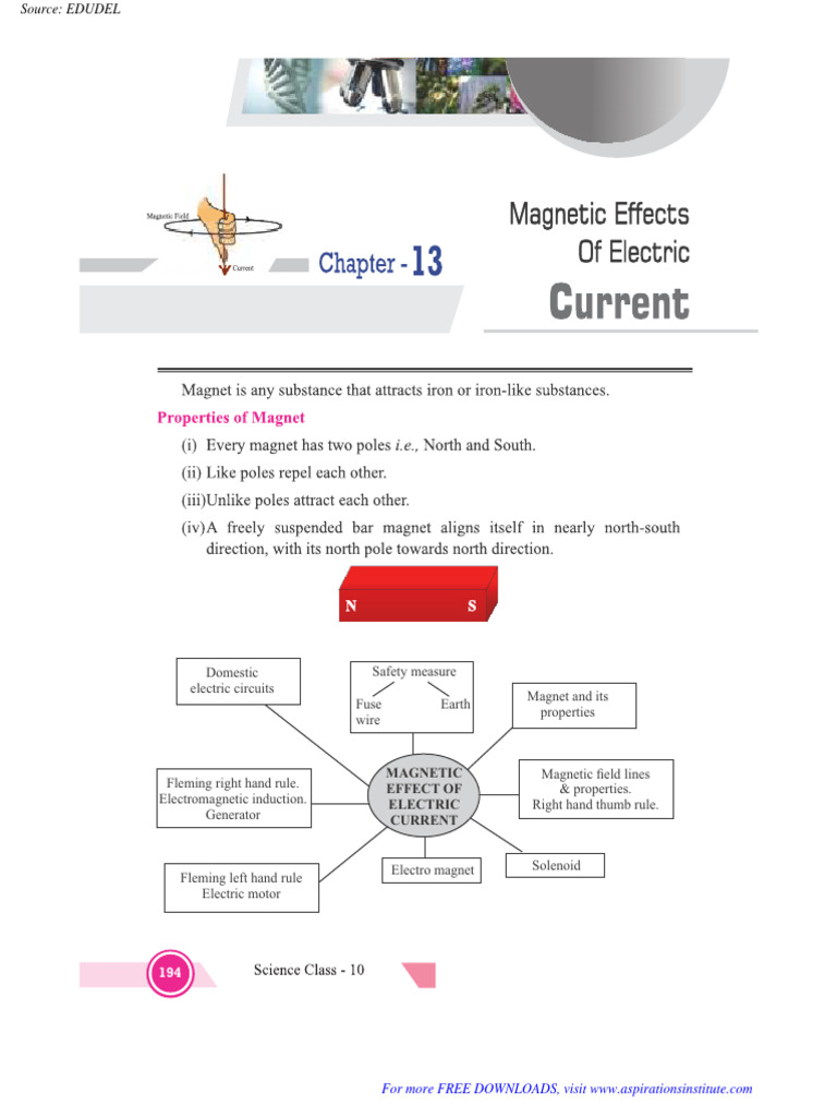 10 Sci Magnetic Effects of Electric Current Notes | PDF | Magnetic ...