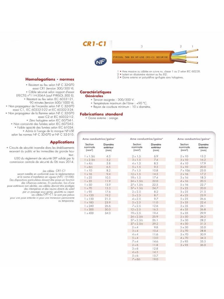 Cr1c1 Pdf