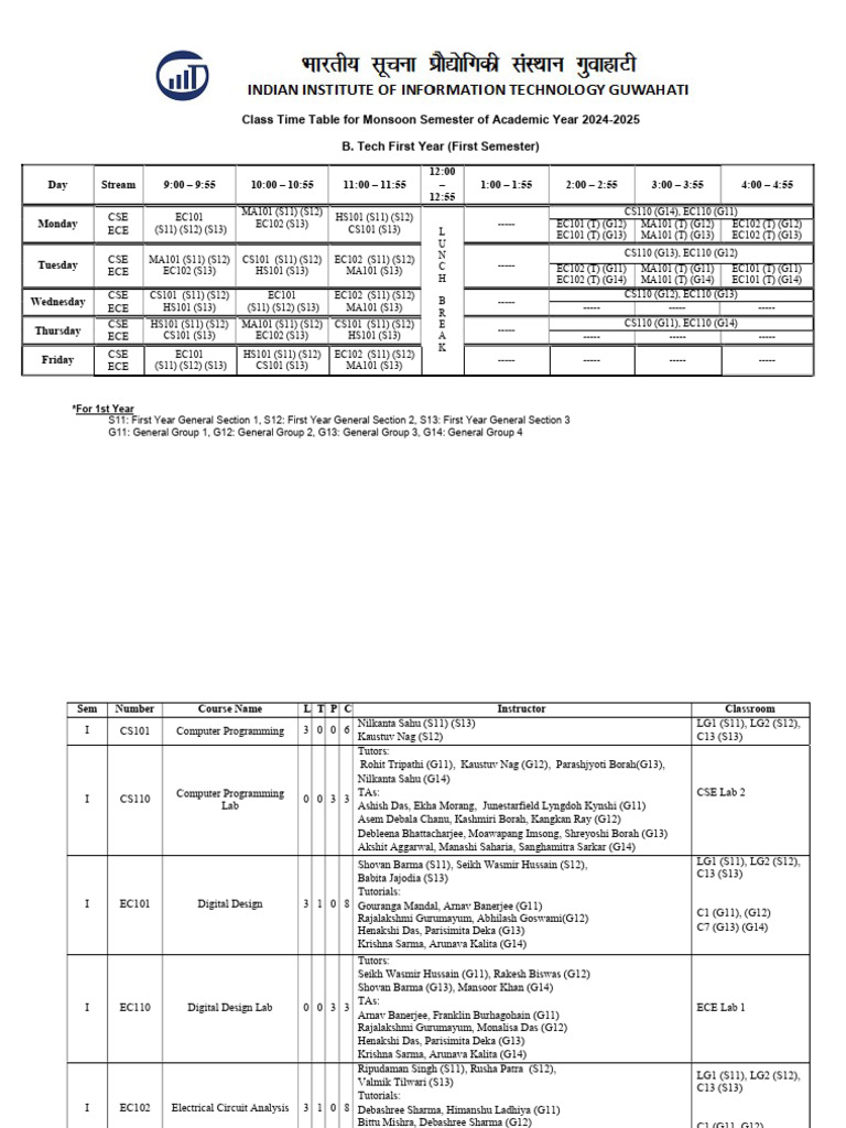 CTT-Monsoon 24 25 Final v1.0 | PDF | Electrical Engineering | Information And Communications ...