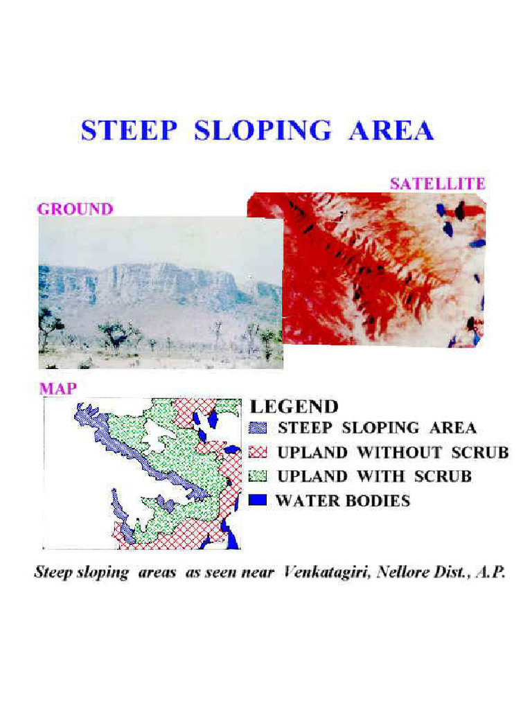 Steep Sloping Area | PDF