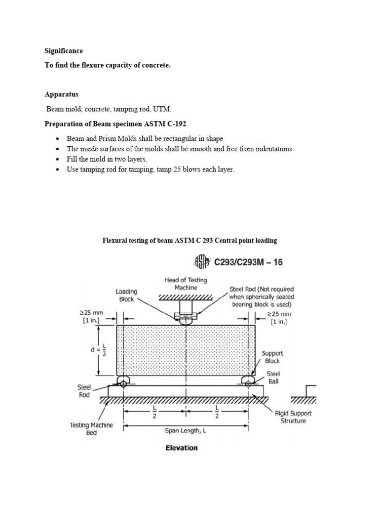 Flexural Capacity Testing of Concrete Beams | PDF | Teaching Methods ...