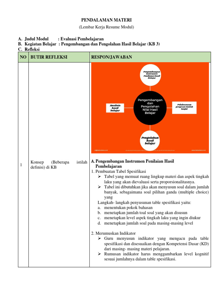 KB 3 Evaluasi | PDF