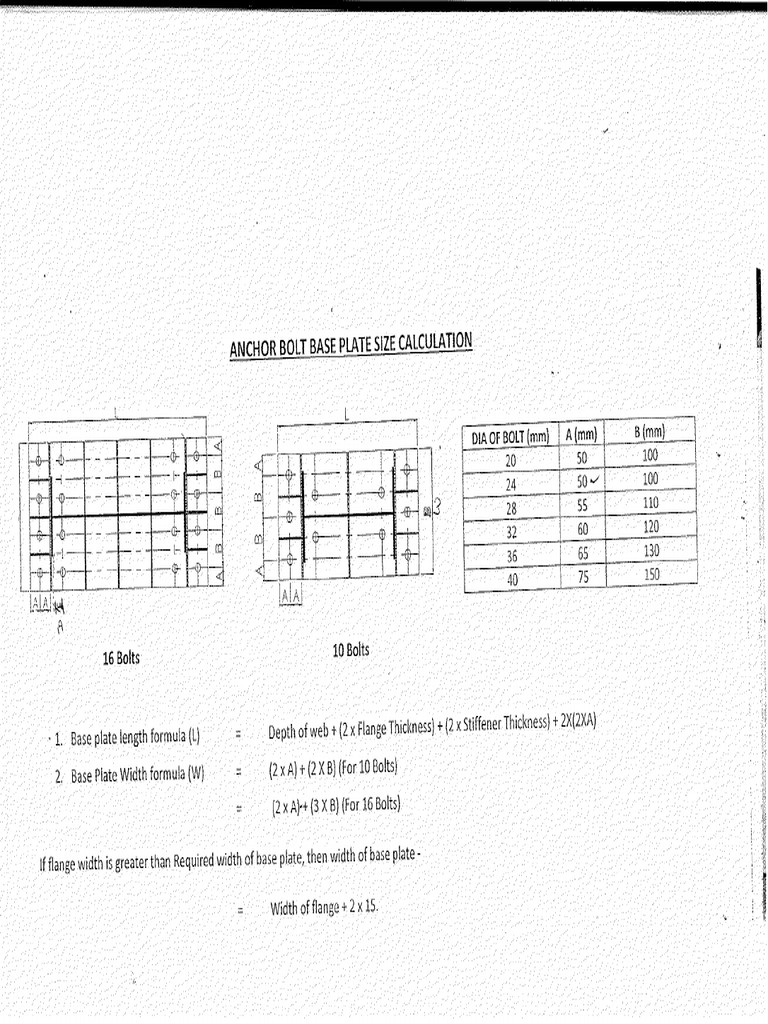 Anchor Bolt Base Plate Size | PDF