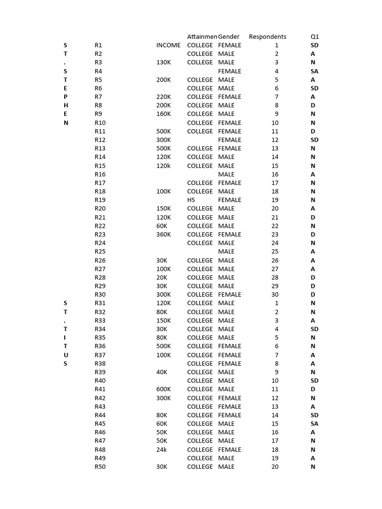 Grade 12 Results True | PDF