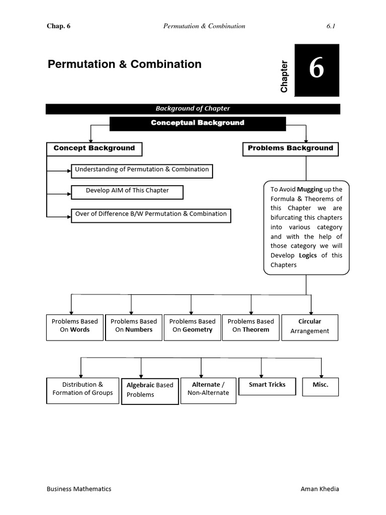 6.permutation & Combination | PDF | Permutation | Mathematics