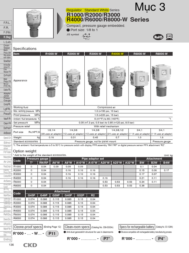 3.CKD R4000 | PDF | Pipe (Fluid Conveyance) | Pressure Measurement
