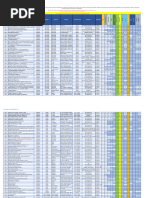Cudit R Cannabis Use Disorders Identification Test | PDF | Health Care ...