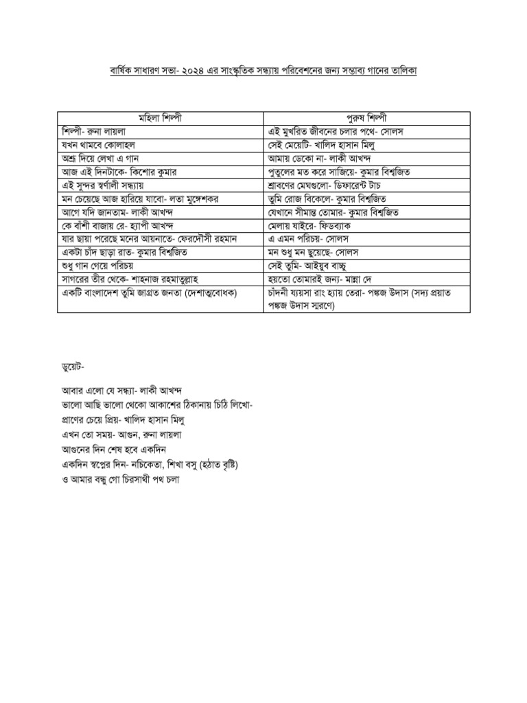 Song List | PDF