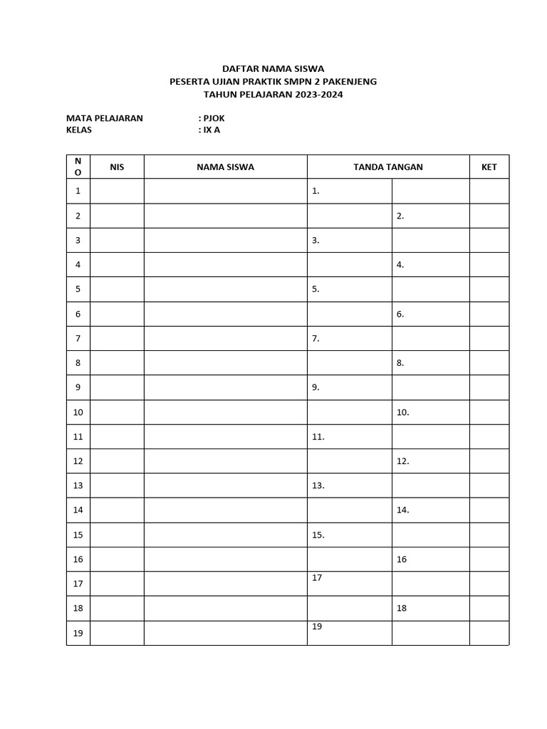 Daftar Nama Siswa | PDF