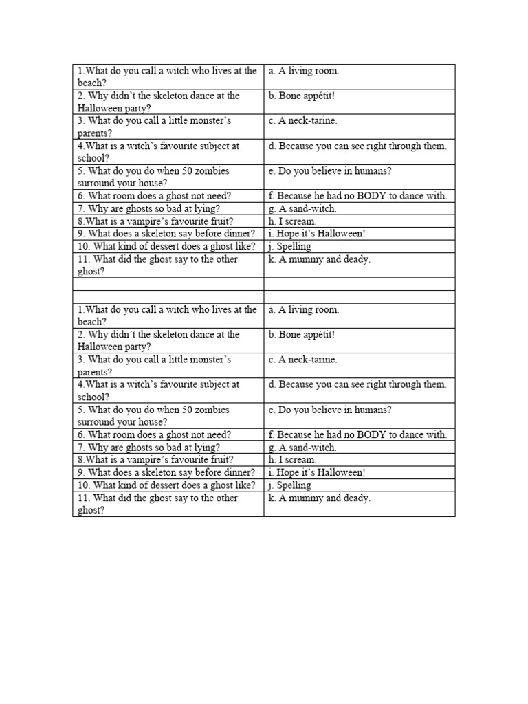 Halloween Jokes | PDF