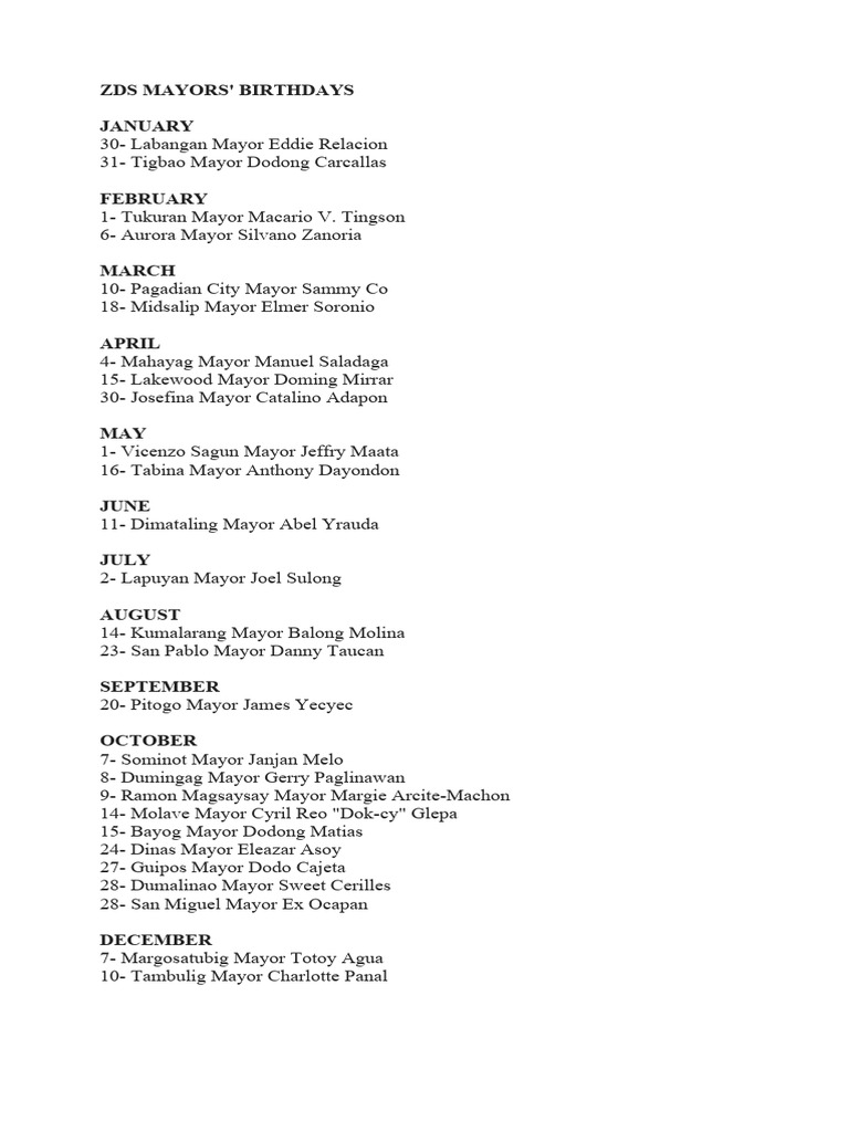 ZDS Mayors | PDF | Travel