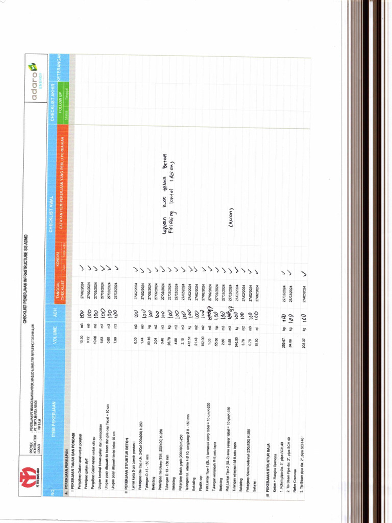 Checklist Tos HW | PDF