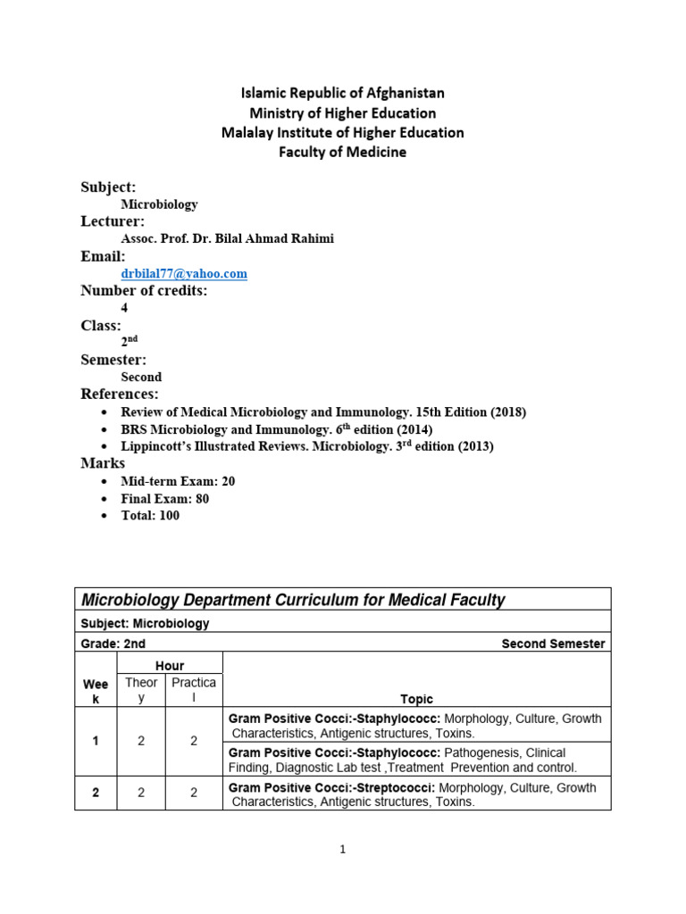 Microbiology Curriculum for Medical Students | PDF | Virus | Virology