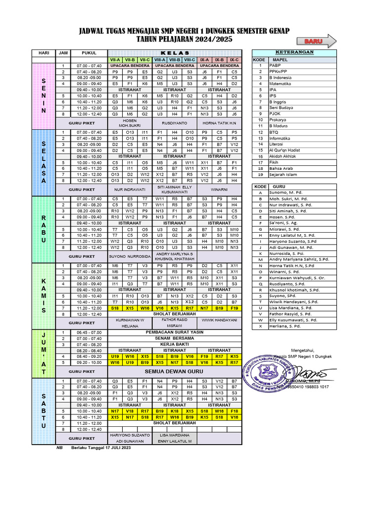Jadwal Pelajaran Ganjil 2024-2025 & Wading | PDF
