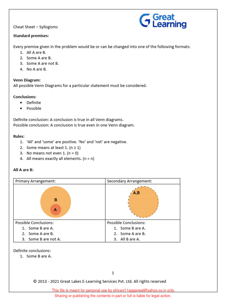 Cheat Sheets - Syllogisms | PDF | Logic