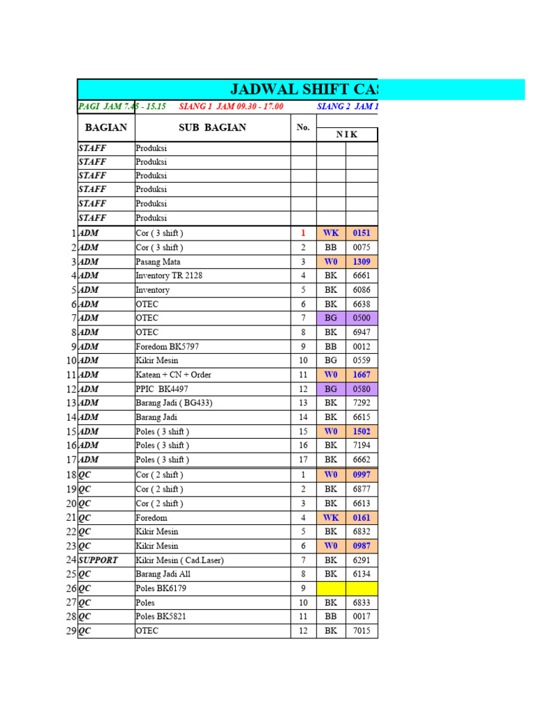 Jadwal Shift Casting - 18-04-2024 | PDF