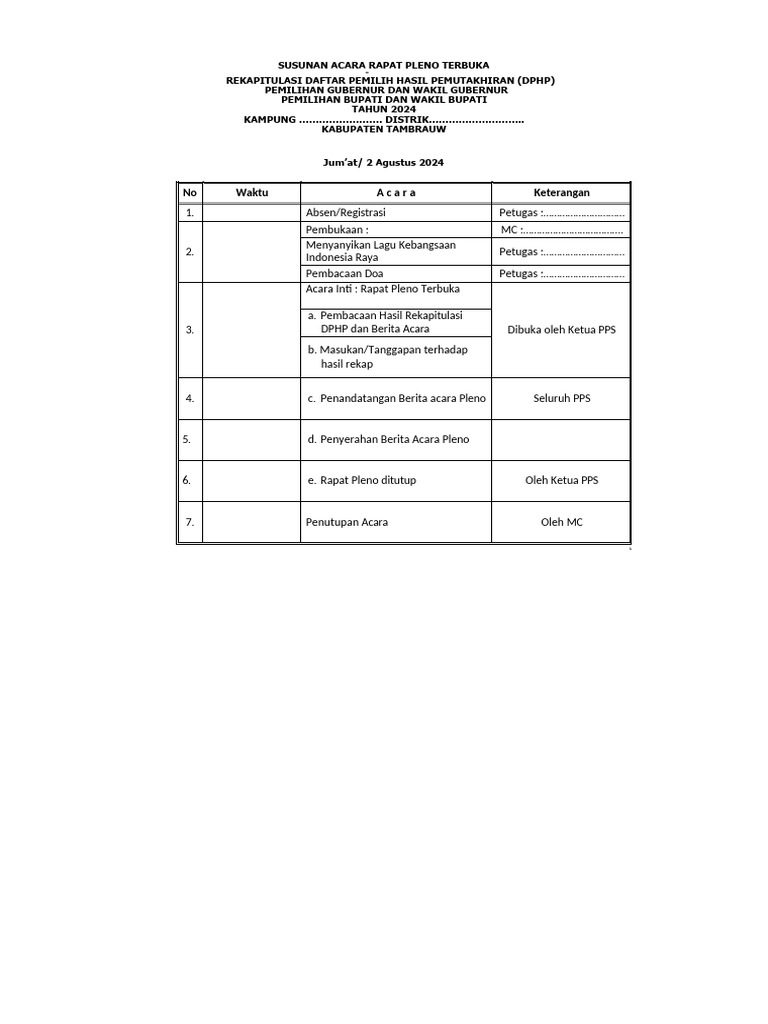 02 Susunan Acara Pleno DPHP PPS | PDF | Sains & Matematika