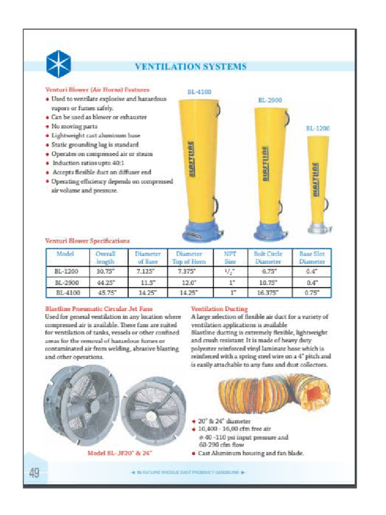 Fan Technical Data Sheet | PDF
