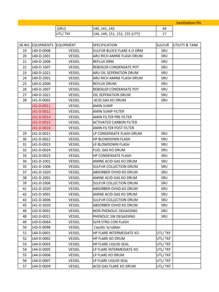 Tracking - Ventilation Plan | PDF | Chemical Process Engineering | Energy Technology