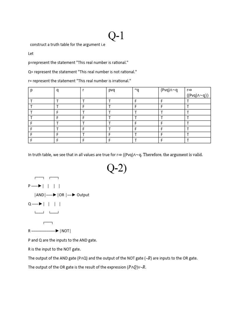 mth202 Assignment Truth Table and Membership Table | PDF | Argument ...