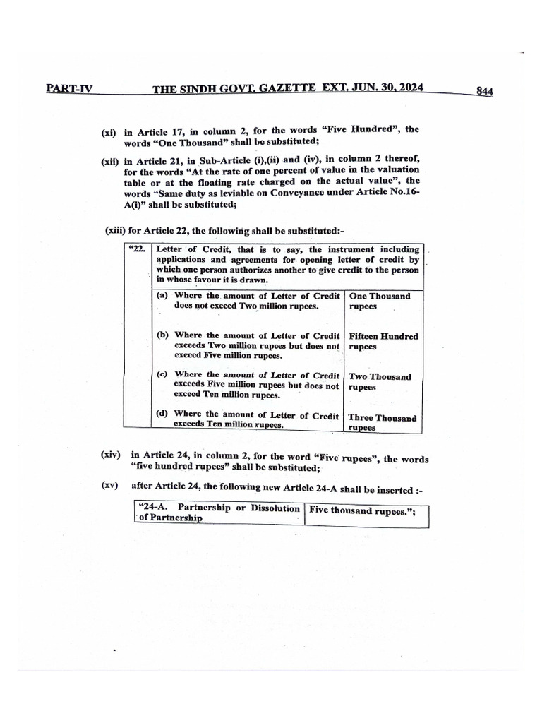 Sindh Finance Act 2024 | PDF