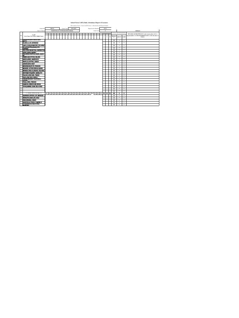 SF2 July 2024 Grade 8 Attendance Report | PDF | Human Development | Kinship And Descent