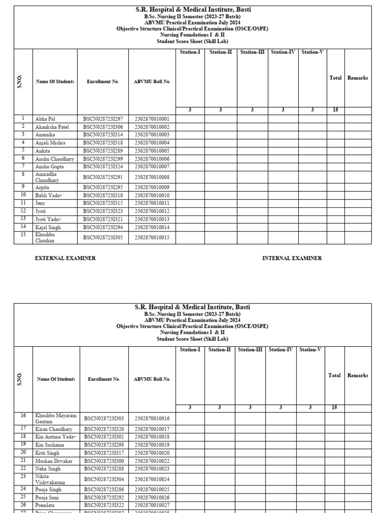 Objective Structure Clinical/Practical Examination (OSCE/OSPE) | PDF