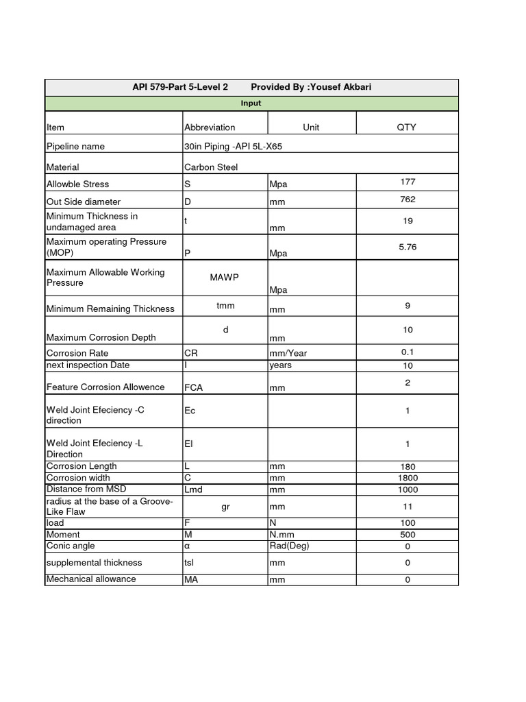 API 579 Level 2 Piping Assessment Data | PDF