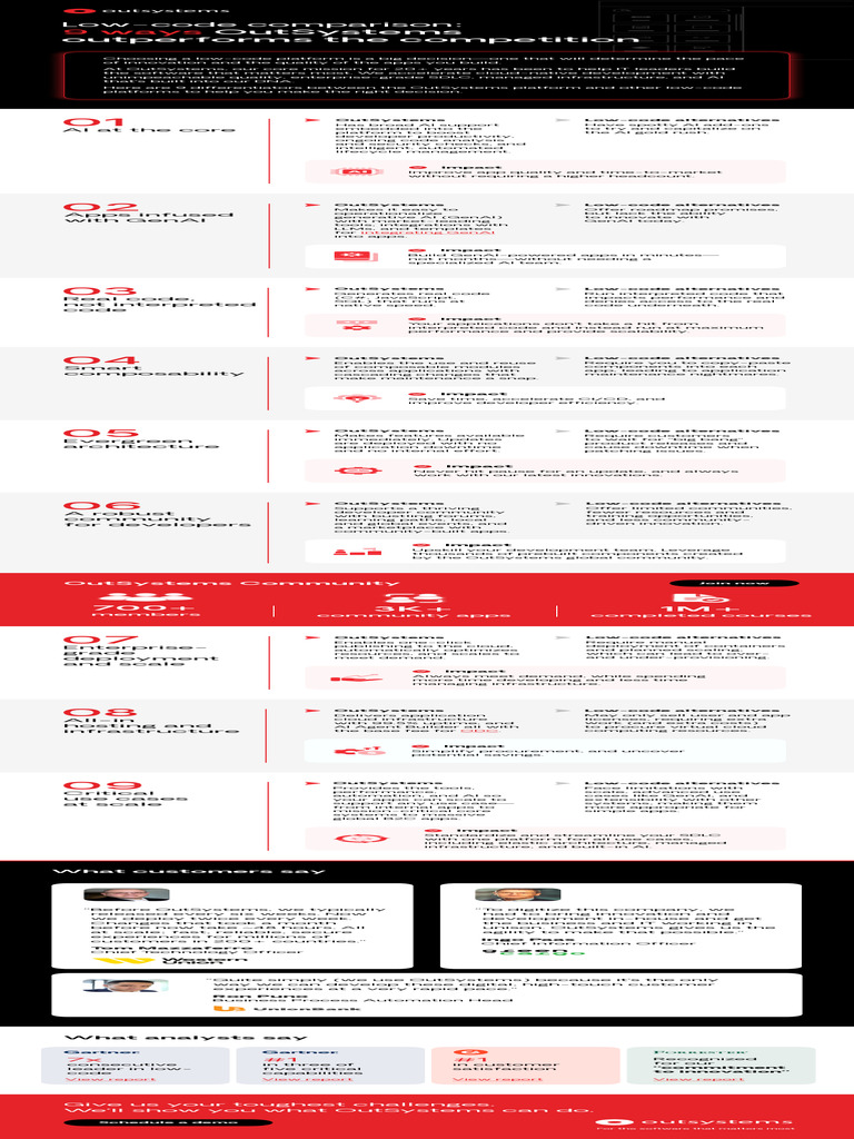Outsystems Vs Alternatives Final | PDF | Cloud Computing | Application ...