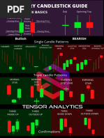 Easy Quotex Trading Strategies | PDF