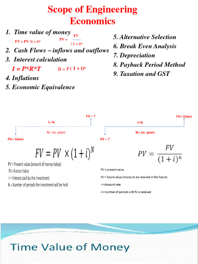 Class 3 Time Value of Money | PDF | Interest | Time Value Of Money