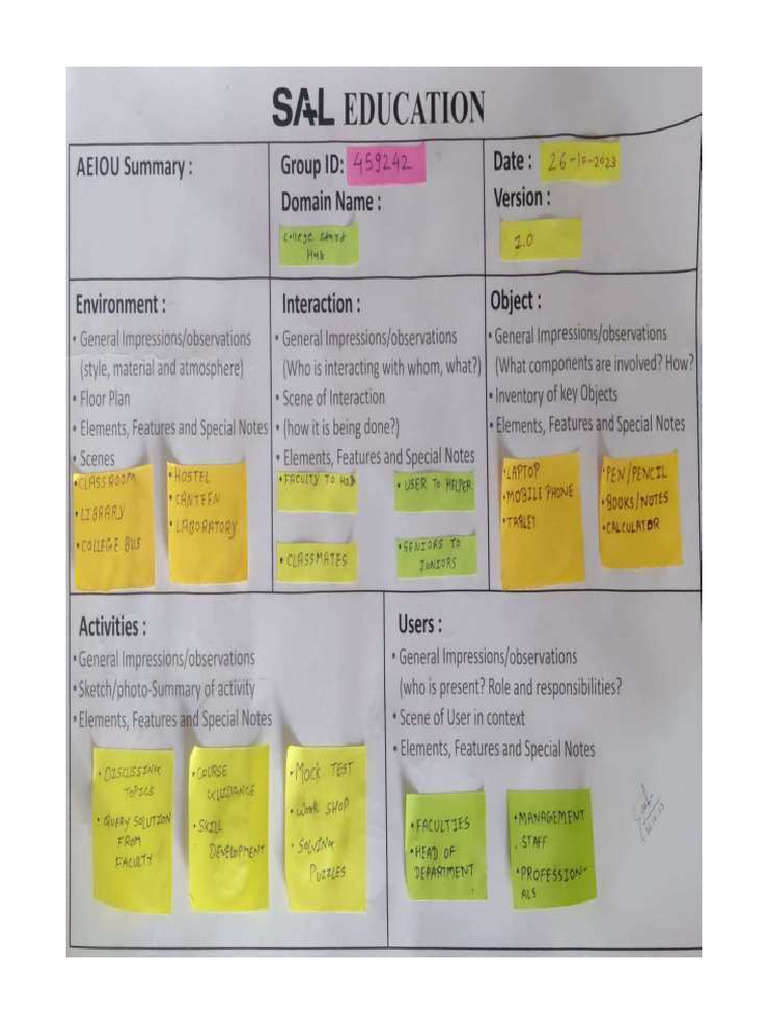 AEIOU Canvas | PDF