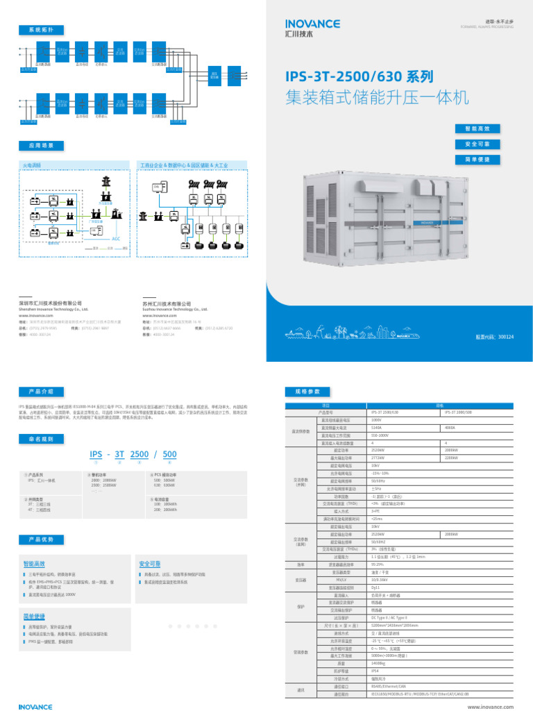 IPS 3T 2500~630系列 | PDF