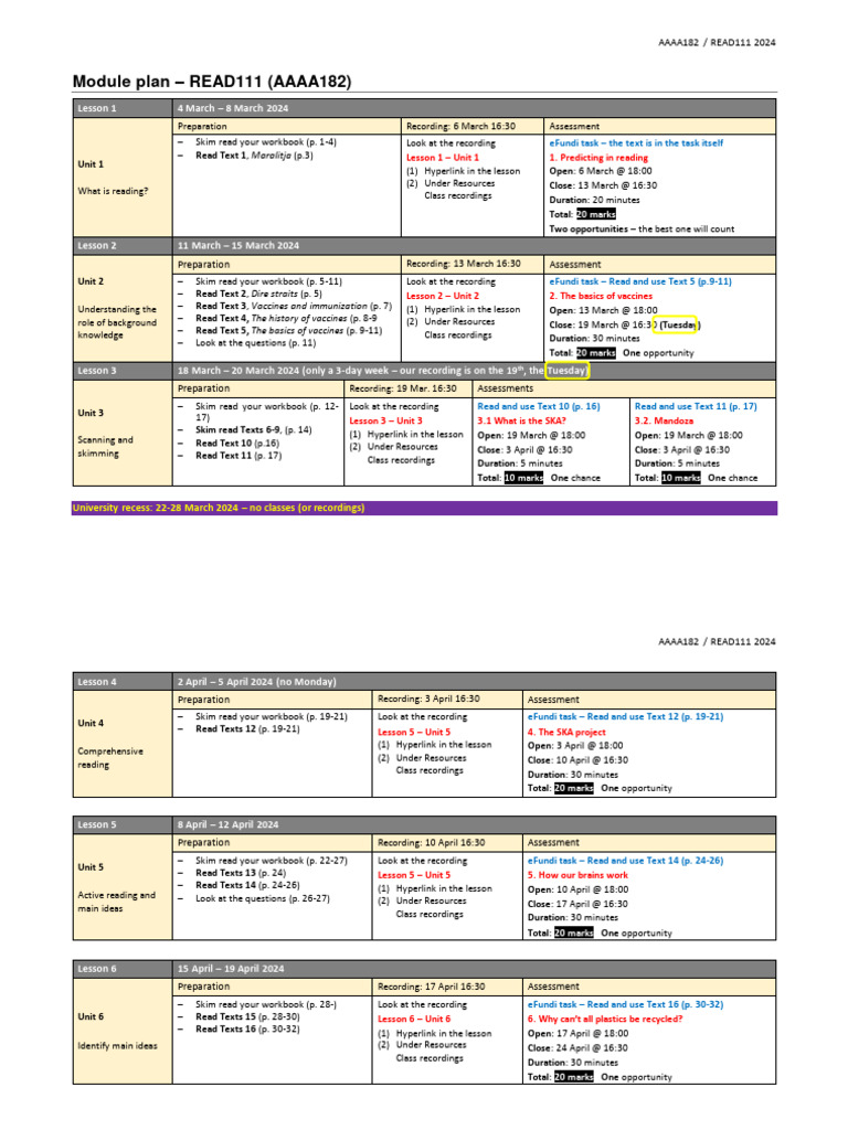READ111 Module Plan 2024 | PDF | Speed Reading | Learning