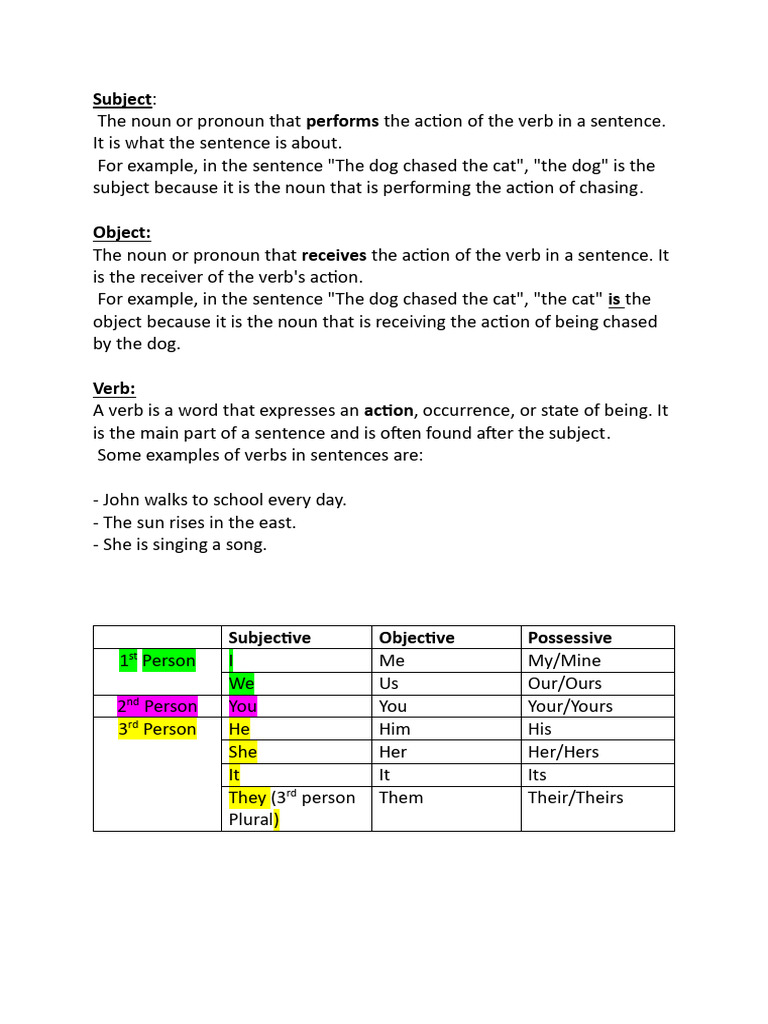 Understanding Subjects, Objects, and Verbs | PDF | Philosophy