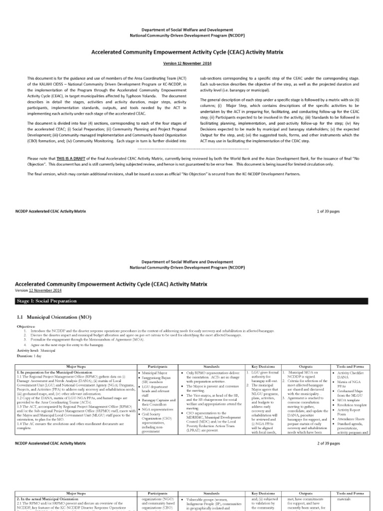NCDDP Accelerated CEAC Activity Matrix | PDF