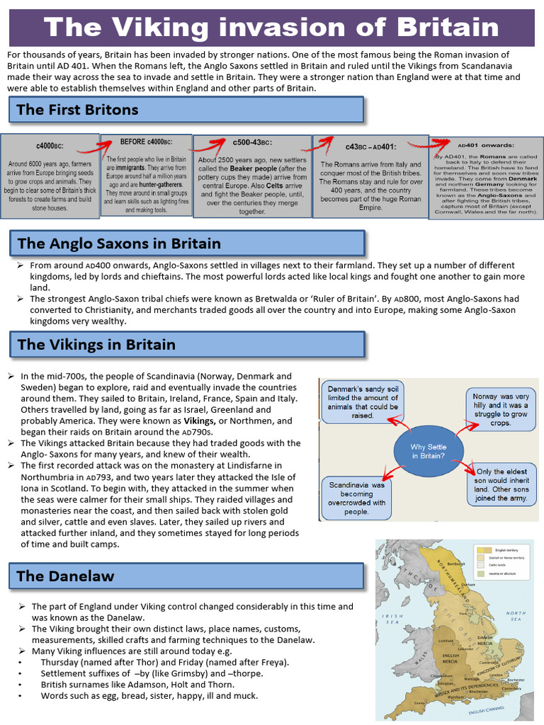 Migration Textbook | PDF | Danelaw | Atlantic Slave Trade