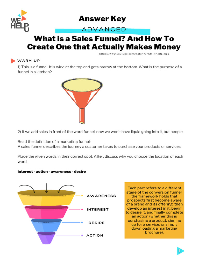 Advanced - What Is A Sales Funnel and How To Create One That Actually ...