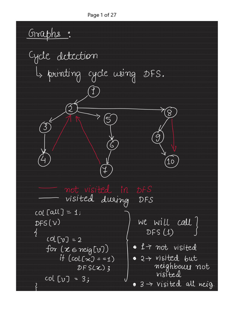 Graphs Foundation | PDF