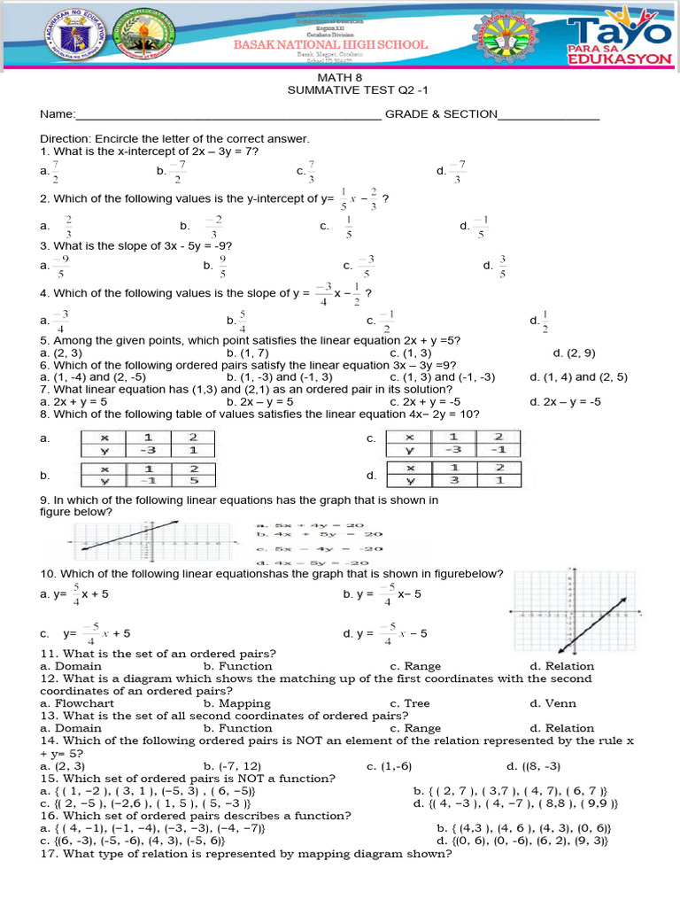 Summative Test - 1-Q2-ESP8-1-2 | PDF | Function (Mathematics ...