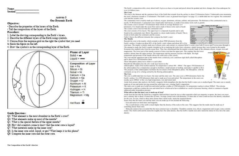 q1 Act 3 Earths Interior | PDF | Planetary Core | Earth