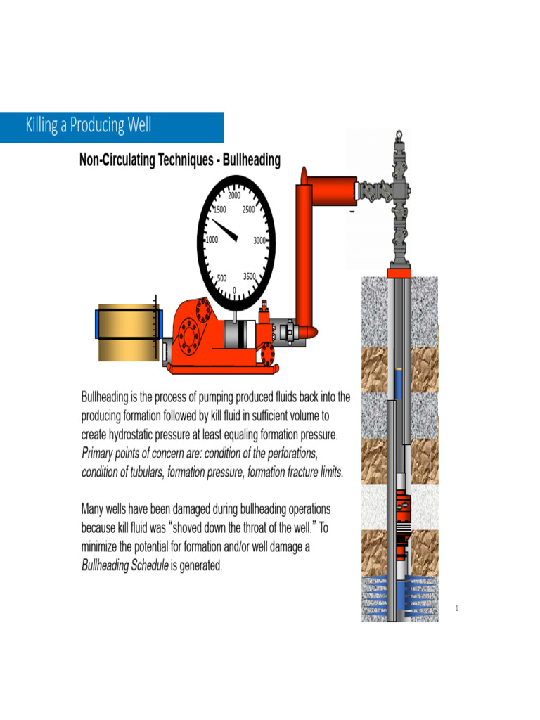 Bull Heading | PDF | Casing (Borehole) | Gas Technologies