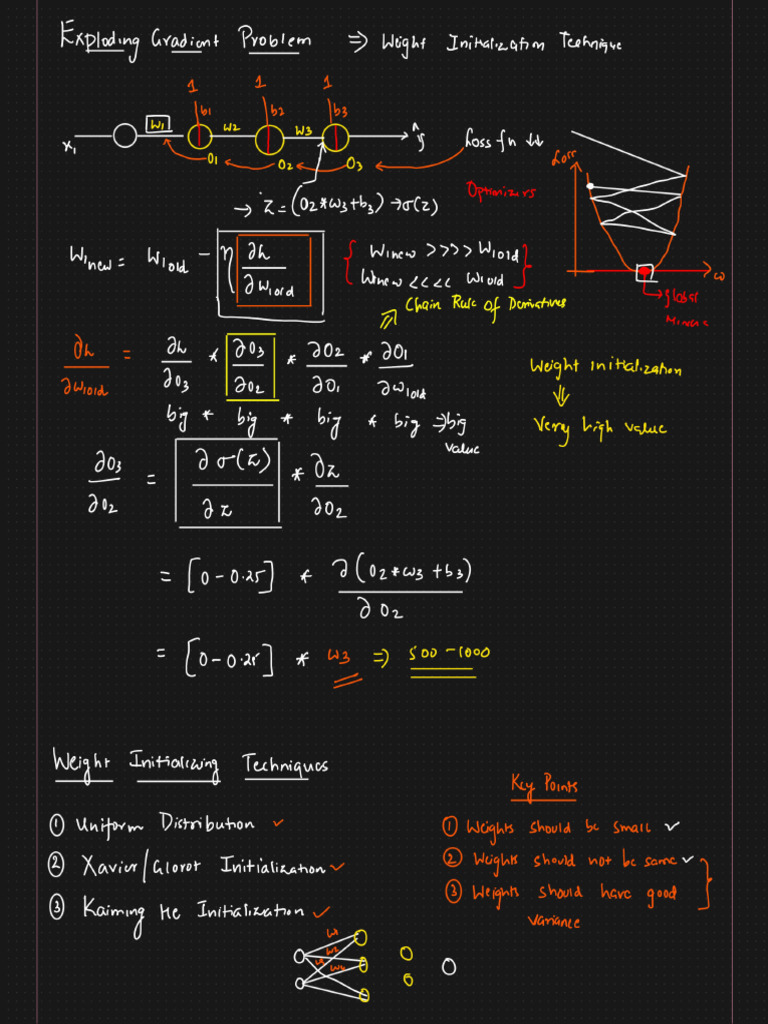 27.weight Initialization Techniques | PDF