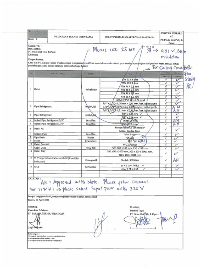 Approval Material PT. Sarana - Chemical Project, Rev.1 | PDF